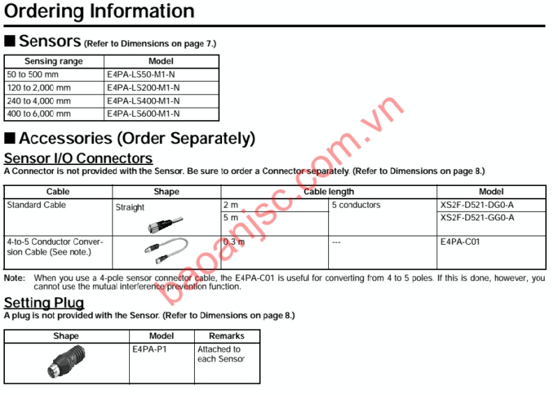 Cảm biến siêu âm Omron dòng E4PA-N - baoanjsc.com.vn